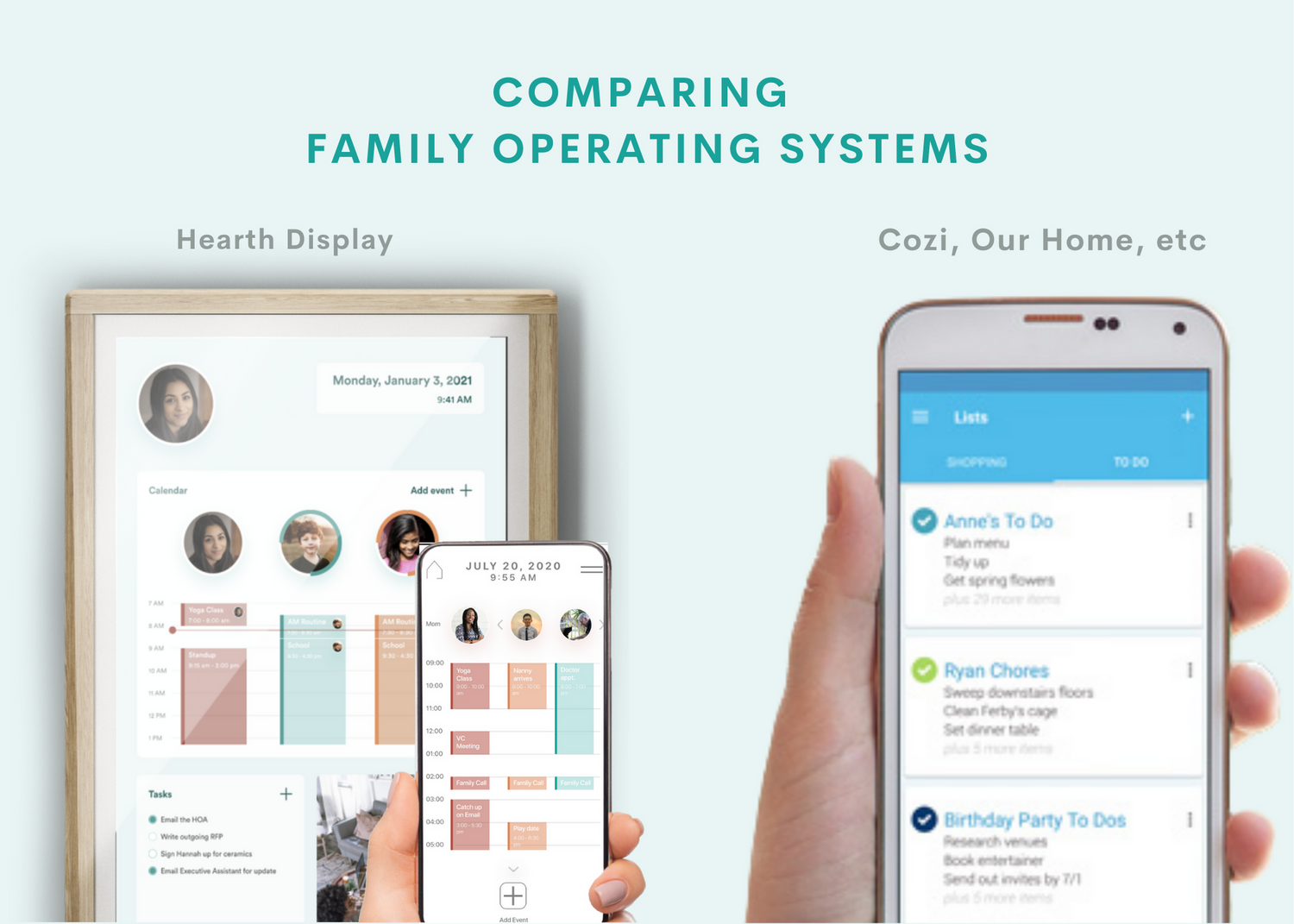 Comparing family operating systems – Hearth Display