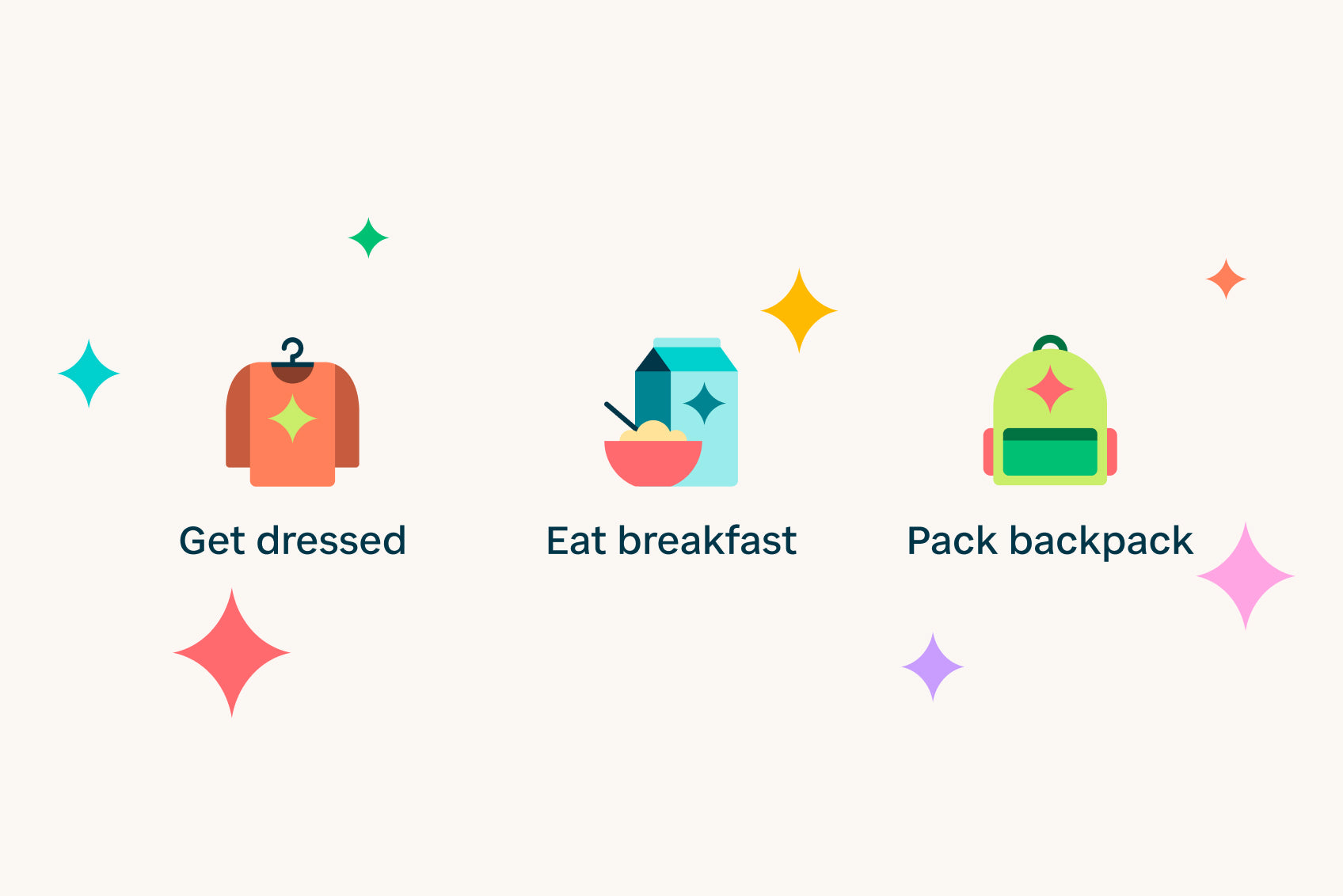 Family Routines: How and Why They Work – Hearth Display